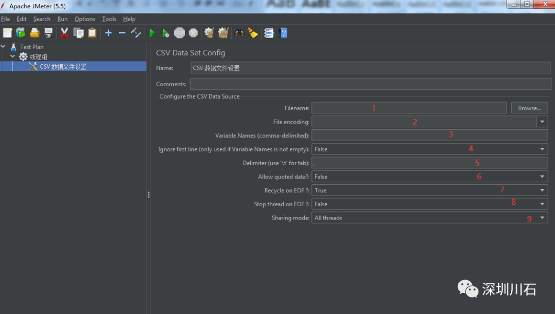 JMeter教程|0到1学会接口性能压测第4课-CSV Data Set Conﬁg参数化_如何使用csv data set config进行压测jmeter-CSDN博客
