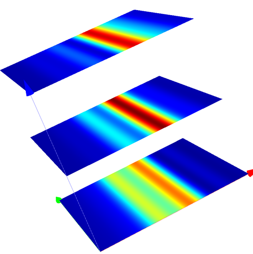 JCMsuite应用：孤立线栅-CSDN博客