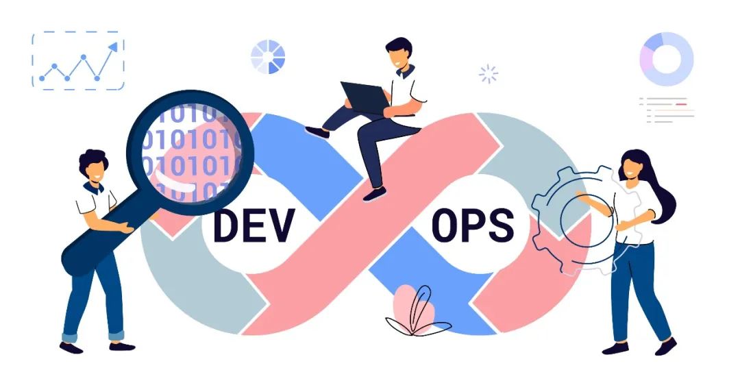 8大关键路径揭秘！一文掌握DevOps落地的终极实践_fema devops-CSDN博客