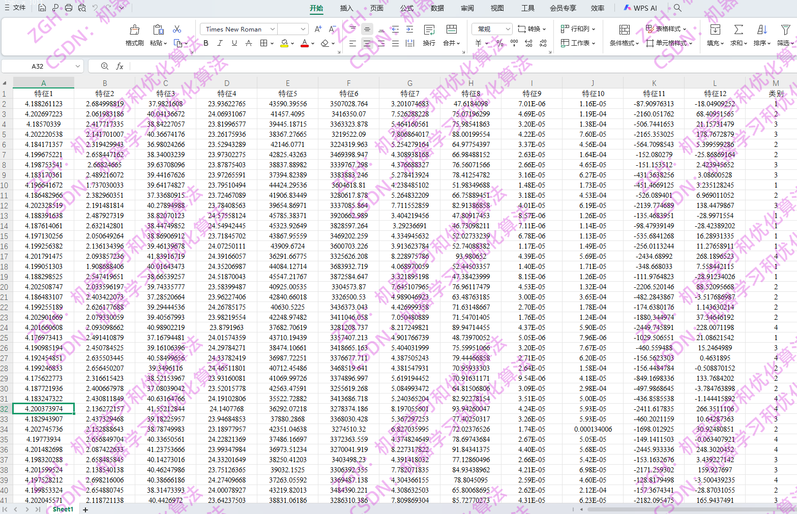 CNN-GRU-Attention/CNN-GRU/GRU三模型多特征分类预测一键对比 Matlab代码-CSDN博客
