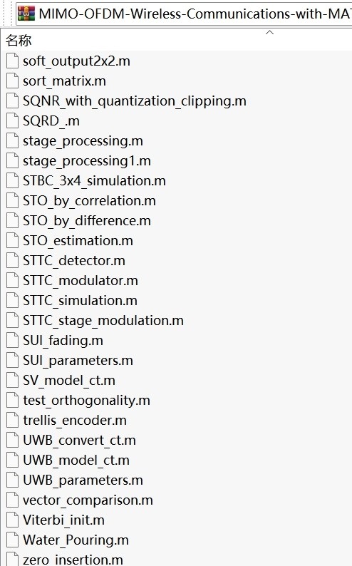 OFDM MQAM在衰落信道下误比特率性能仿真探索-CSDN博客