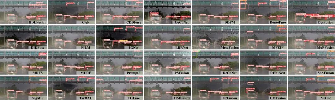 2025 TPAMI综述 | 全新视角红外与可见光图像融合完整理解与入门！附GitHub最全开源对比方法结果！-CSDN博客
