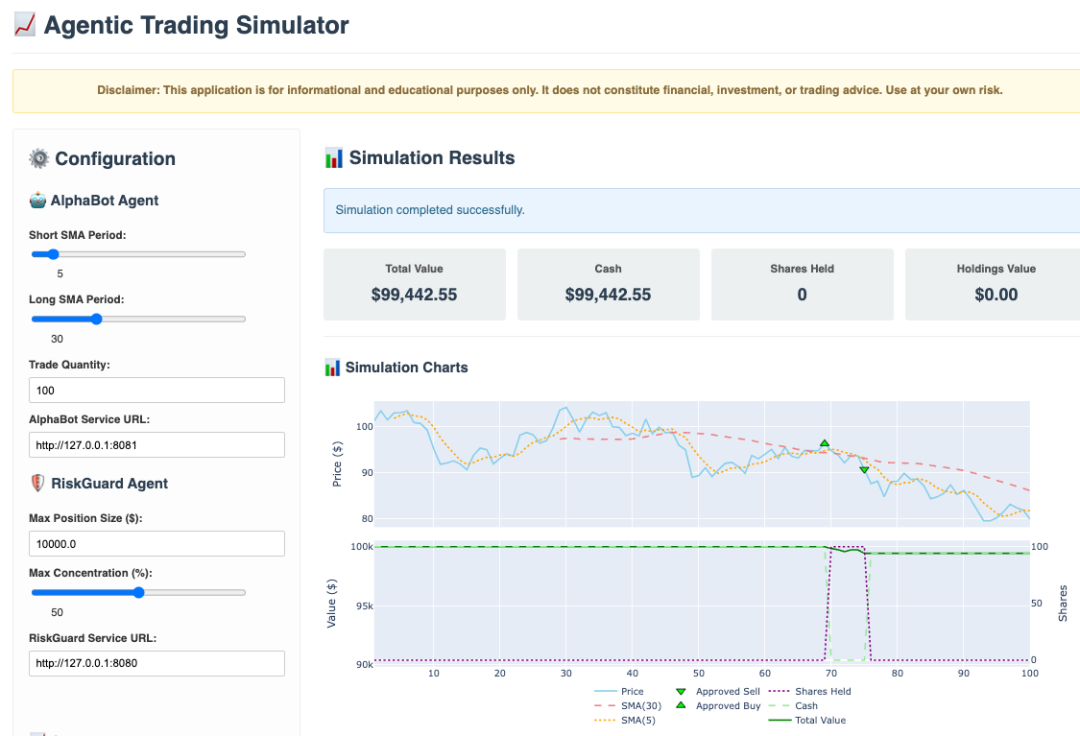 挖到宝了！GitHub上这4个开源项目，简直是神仙代码！_opencut github-CSDN博客