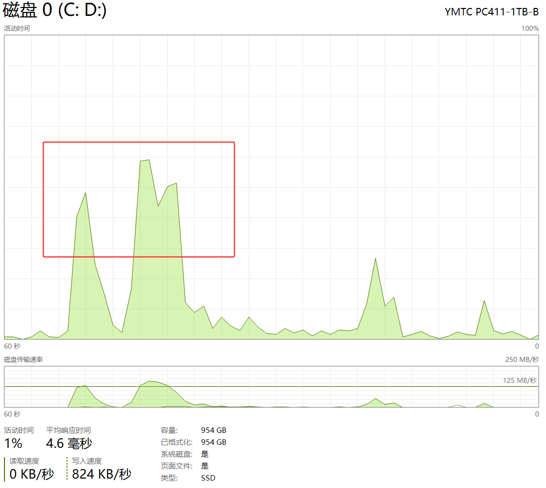 DotTrace系列：5. 诊断程序的 慢File 和 慢SQL_sql_一线码农-DeepSeek技术社区