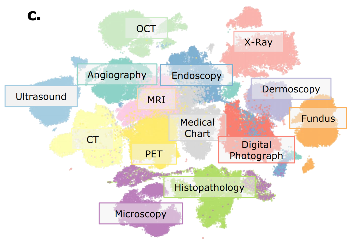 Hulu-Med；目前最大、最透明、覆盖 14 种影像模态的 1670 万公开+合成医学多模态数据集-CSDN博客