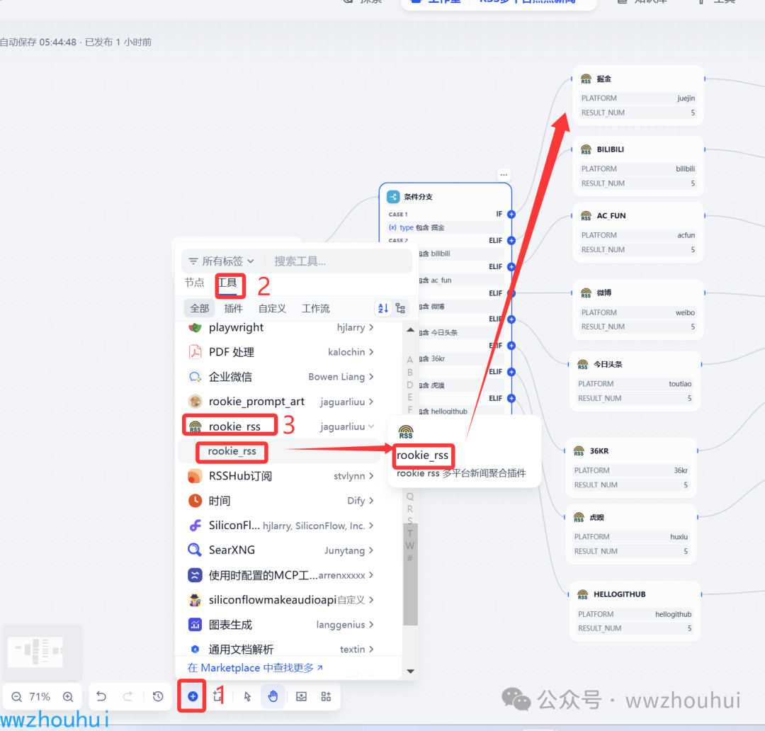 Dify实战：手把手教你用RSS聚合8大平台实时热点，AI自动摘要，新闻效率飙升，建议收藏！-CSDN博客