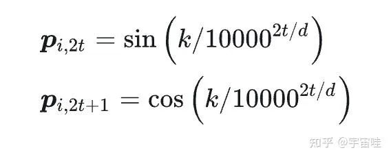 【大模型面试必看】美团|大模型面试题：手撕ROPE和Transformer！-CSDN博客