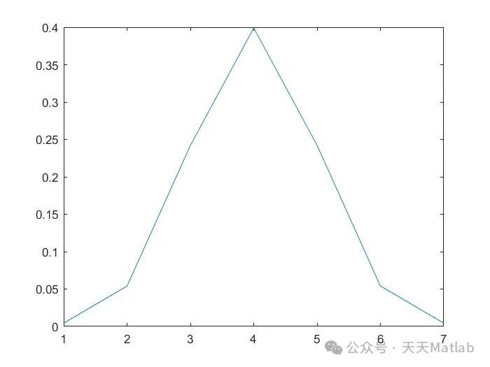 【图像融合】基于Harris角点检测和RANSAC算法的图像拼接方法Matlab实现_harris 角点检测和 ransac 平面提取算法-CSDN博客