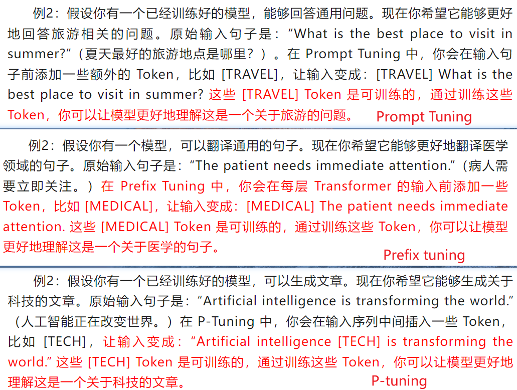 LLM | Prompt-tuning微调技术详解_prompt tuning-CSDN博客