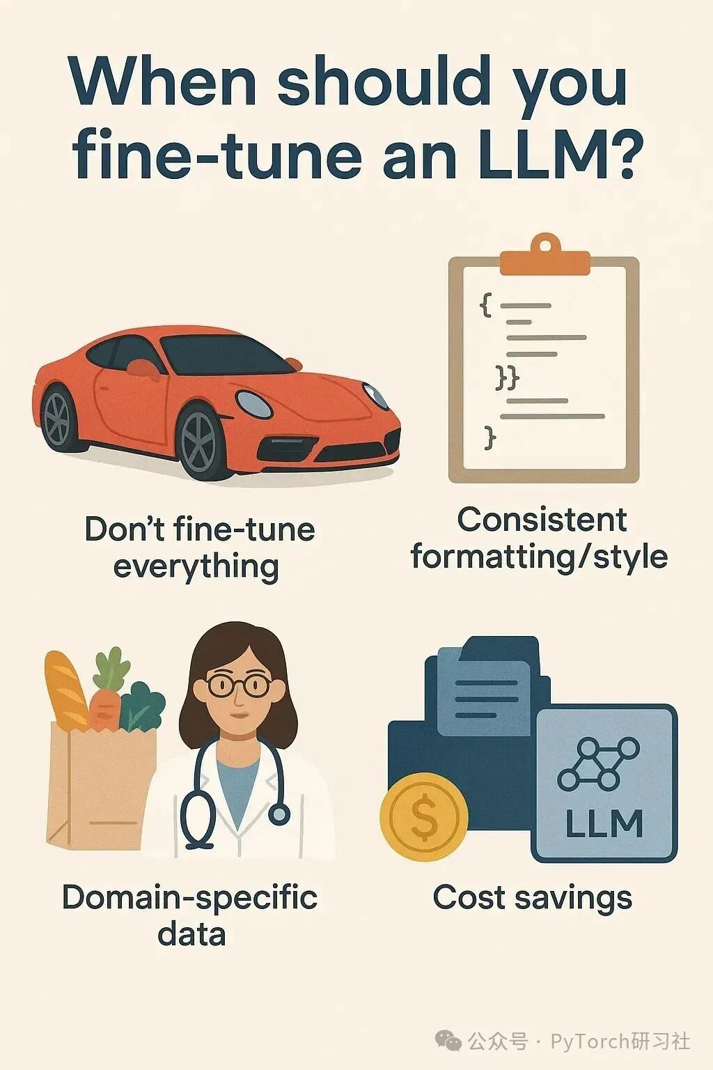 Python+Ollama微调大模型实战，大模型入门到精通，收藏这篇就足够了！_ollama 微调-CSDN博客