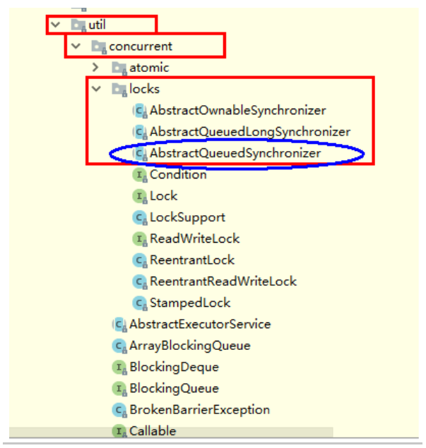 多线程AQS-CSDN博客