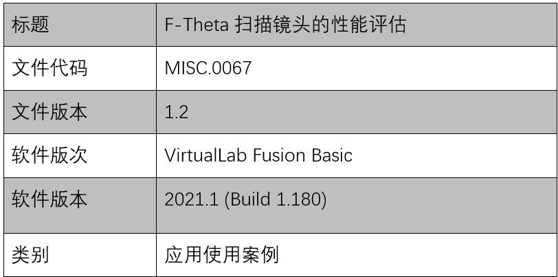 F-Theta扫描镜头的性能评估_calibrated f-theta-CSDN博客
