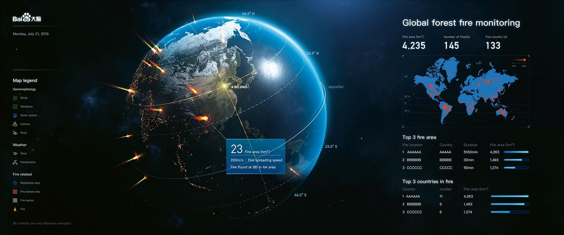 Cesium的2D、3D、哥伦布视角是什么，如何切换？后面有代码_cesium 2d-CSDN博客