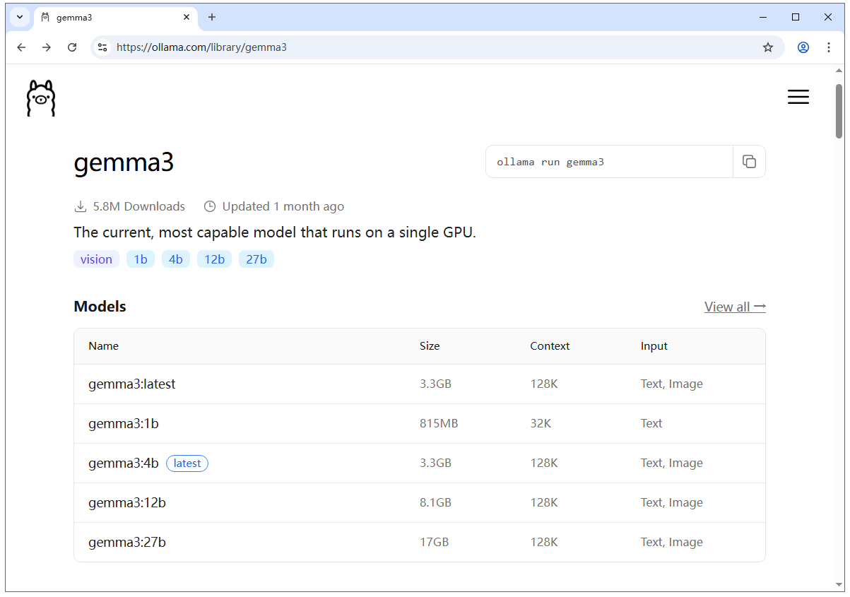 本地部署 Ollama + 开源视觉模型 Gemma3 + Open WebUI 并实现外部访问_ollama gemma3怎么加入-CSDN博客