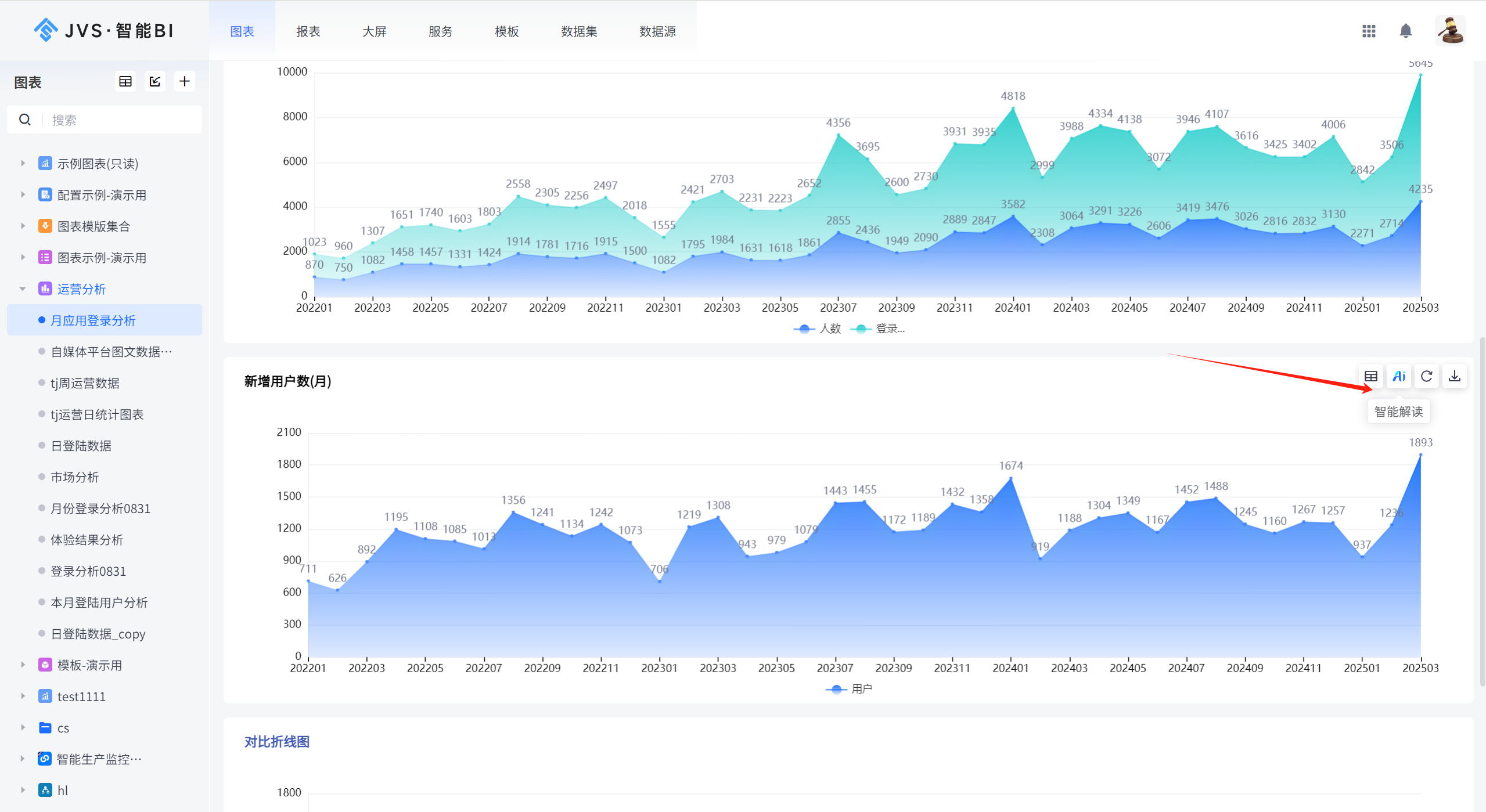 【JVS更新日志】JVS-AI正式上线！低代码、智能APS、逻辑引擎、规则引擎、智能BI、企业会议4.2更新说明！-CSDN博客