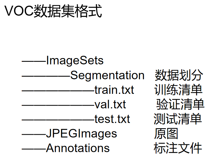 语义分割 labelme格式转换成VOC格式_语义分割标签图片保存成voc的图片样式-CSDN博客
