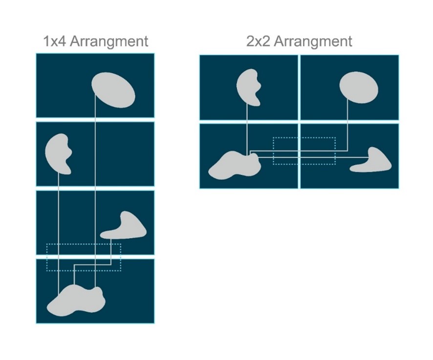 Double SoC prototyping performance with S2C‘s VP1902-based S8-100_s2c ...