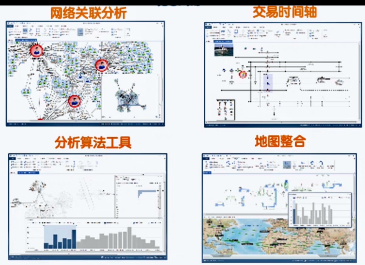 IBM i2 可视化分析工具最新版9.3.1发布，轻量320M安装包支持免运行-CSDN博客