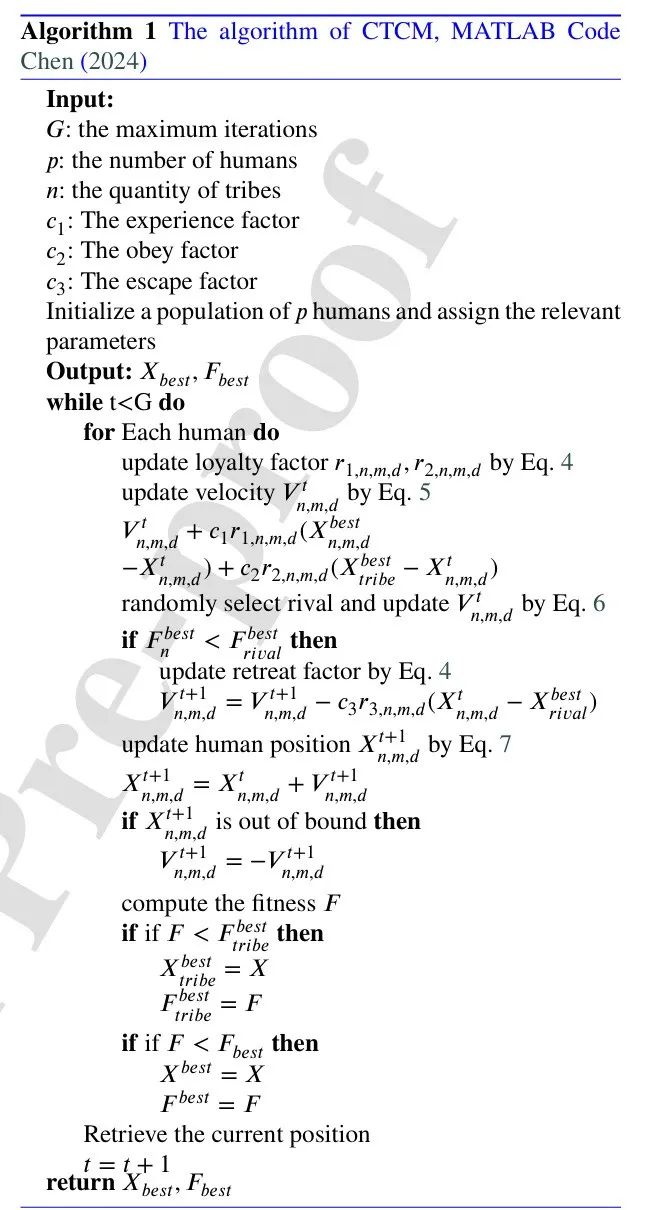 2024年11月一区SCI-部落竞争与成员合作优化算法CTCM-附Matlab免费代码_ctcm算法-CSDN博客