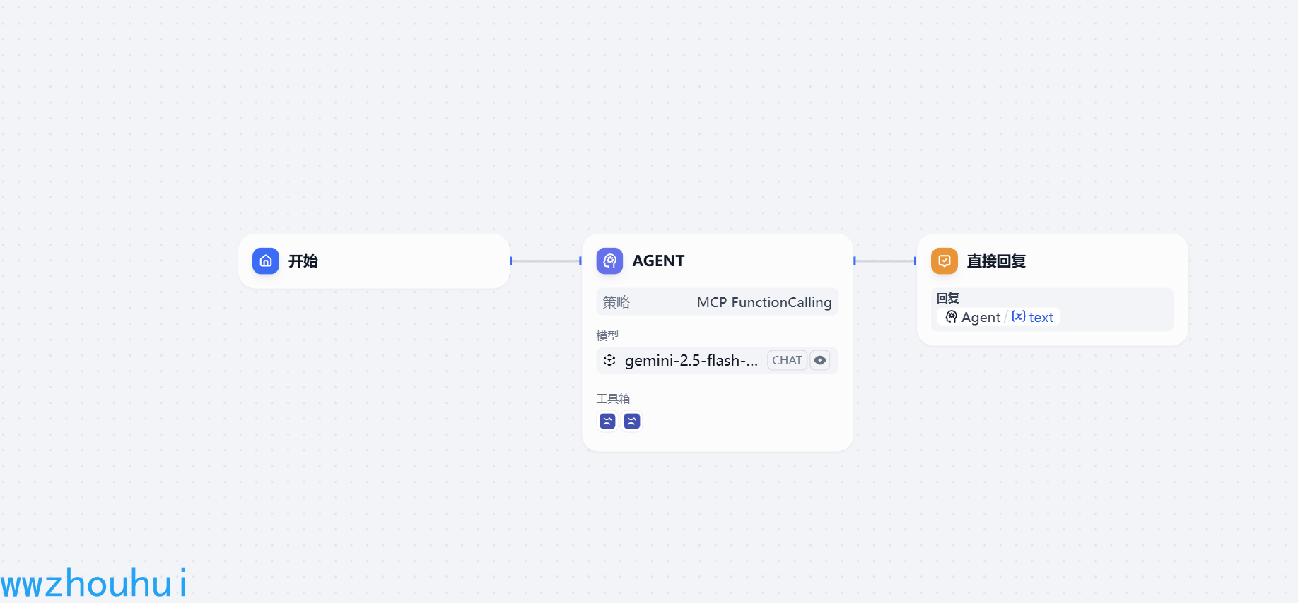03-mcp-server案例分享-手搓一个MCP-server拥有属于自己的MCP_mcpserver是干什么的-CSDN博客