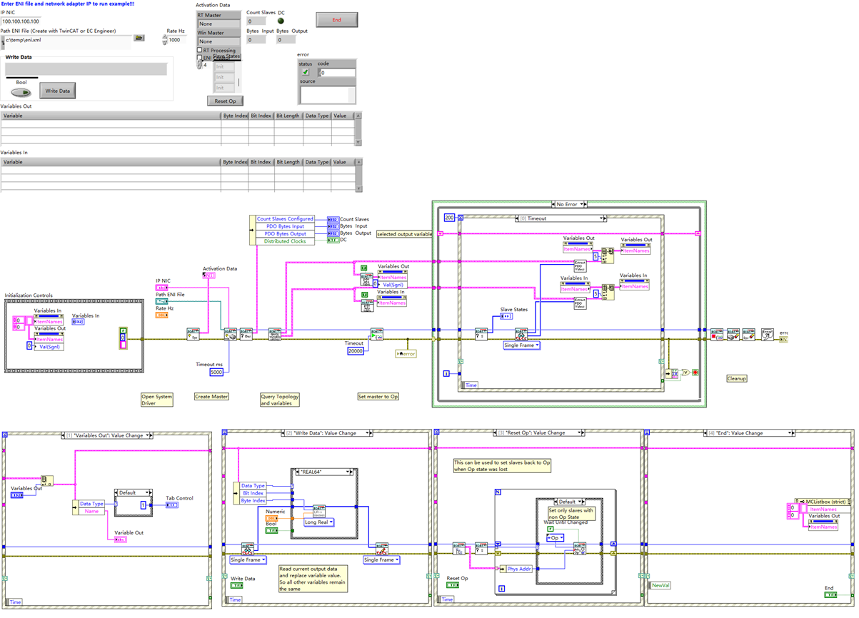 LabVIEW开发EtherCAT过程数据交互功能_labview ethercat通信-CSDN博客