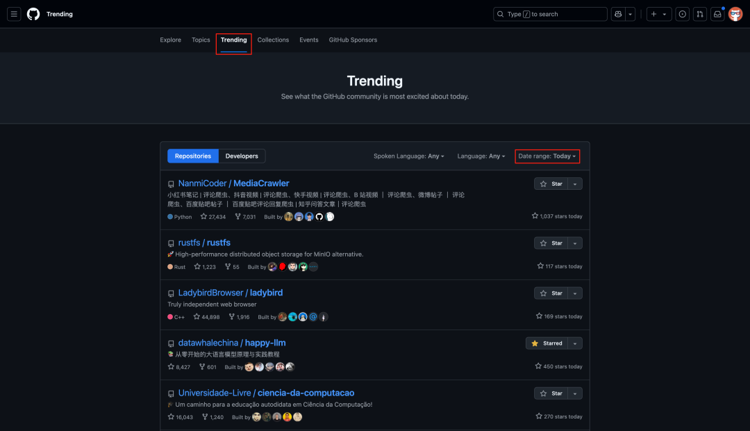 小白玩转 GitHub 开源网站，yyds。-CSDN博客
