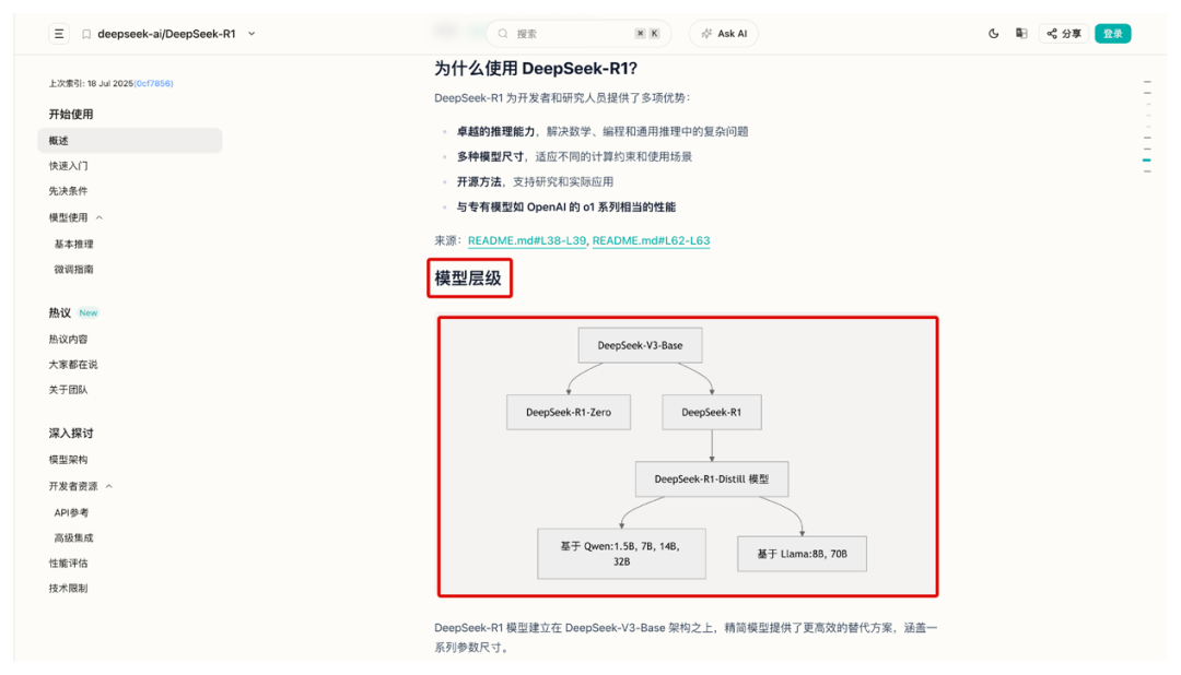 我发现程序员不试试Zread.ai就亏大了，5分钟深度看透源码效率翻倍！你是不是也遇到过这种让人头秃的时刻：一个 GitHub 上很火的项目，大家都在推荐，你也跟着下下来想研究研究，结果源码一 ...