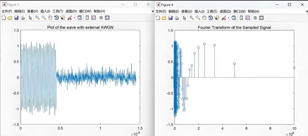matlab雷达信号处理 ISAR成像 逆合成孔径雷达 RD成像 距离多普勒算法 距离压缩 运动补偿_包络对齐和相位补偿matlab-CSDN博客