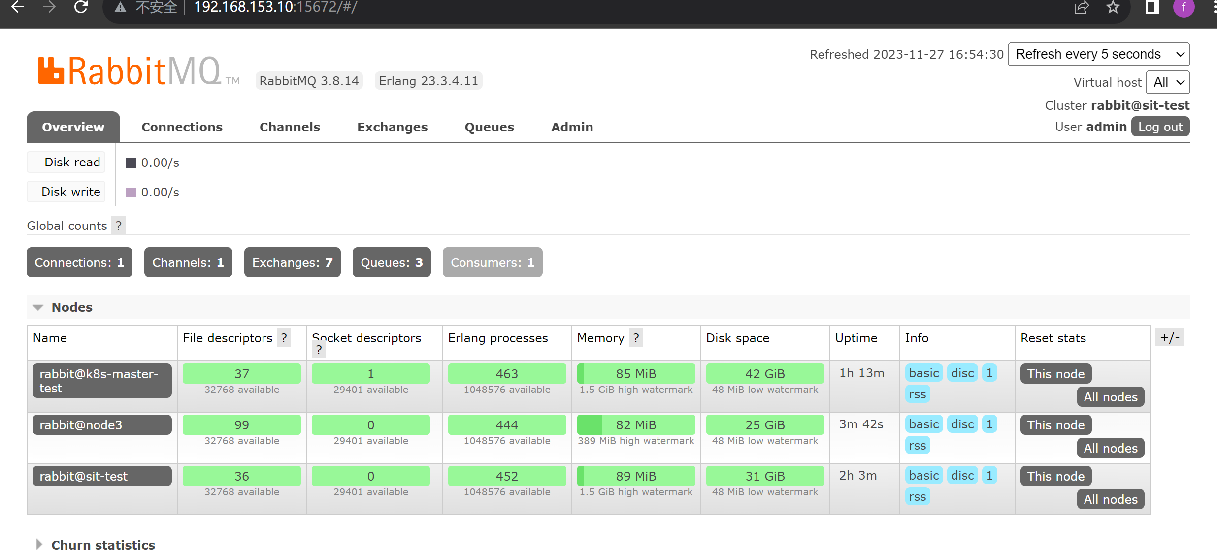 Rabbitmq高可用方案-CSDN博客