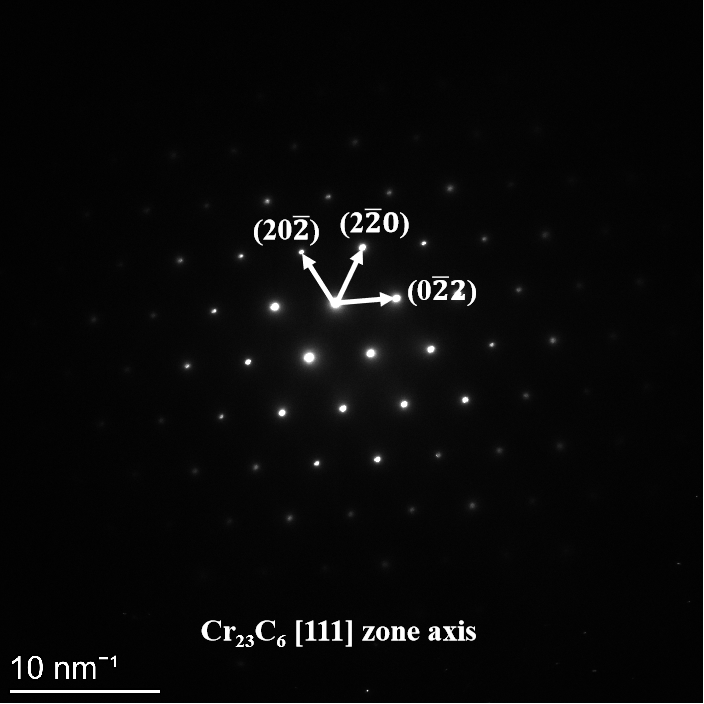 中科百测TEM数据分析简介_tem衍射环怎么分析-CSDN博客