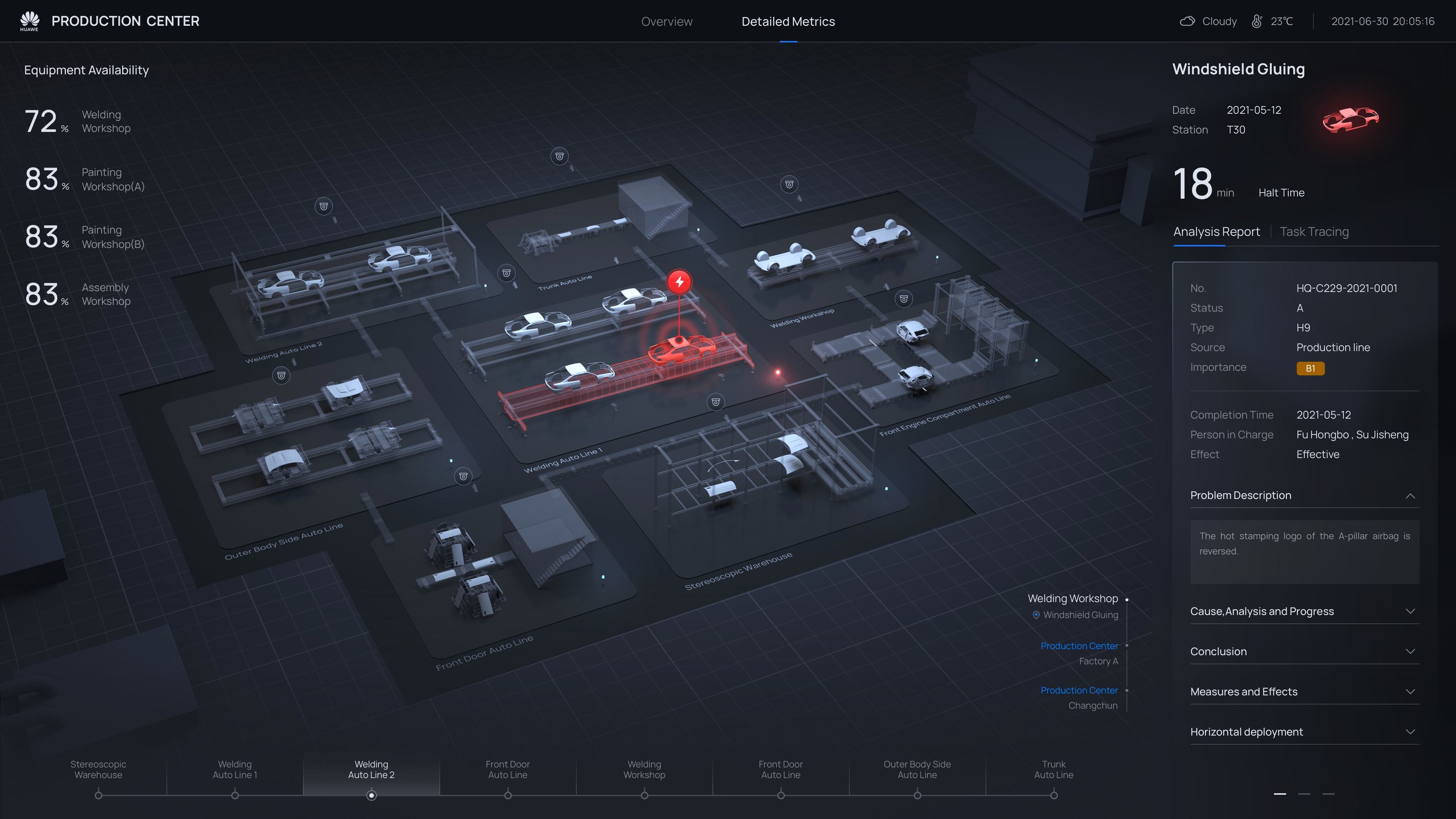 数字孪生体构建实战：SCADA数据驱动设备预测性维护_scada与数字孪生关系-CSDN博客