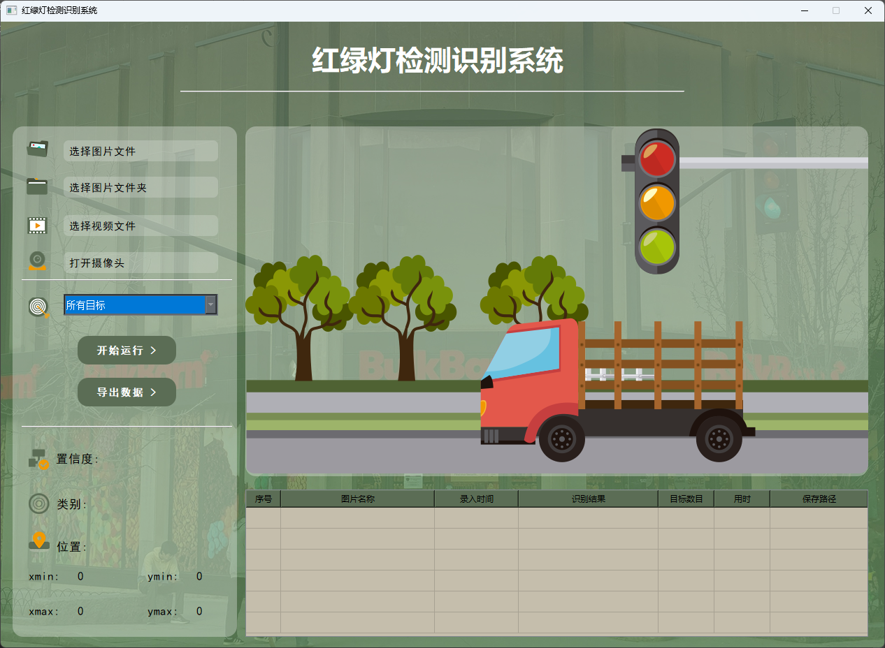 Python基于深度学习的红绿灯检测识别系统源码lw部署文档讲解等基于python的传统学习算法的红绿灯识别系统 Csdn博客