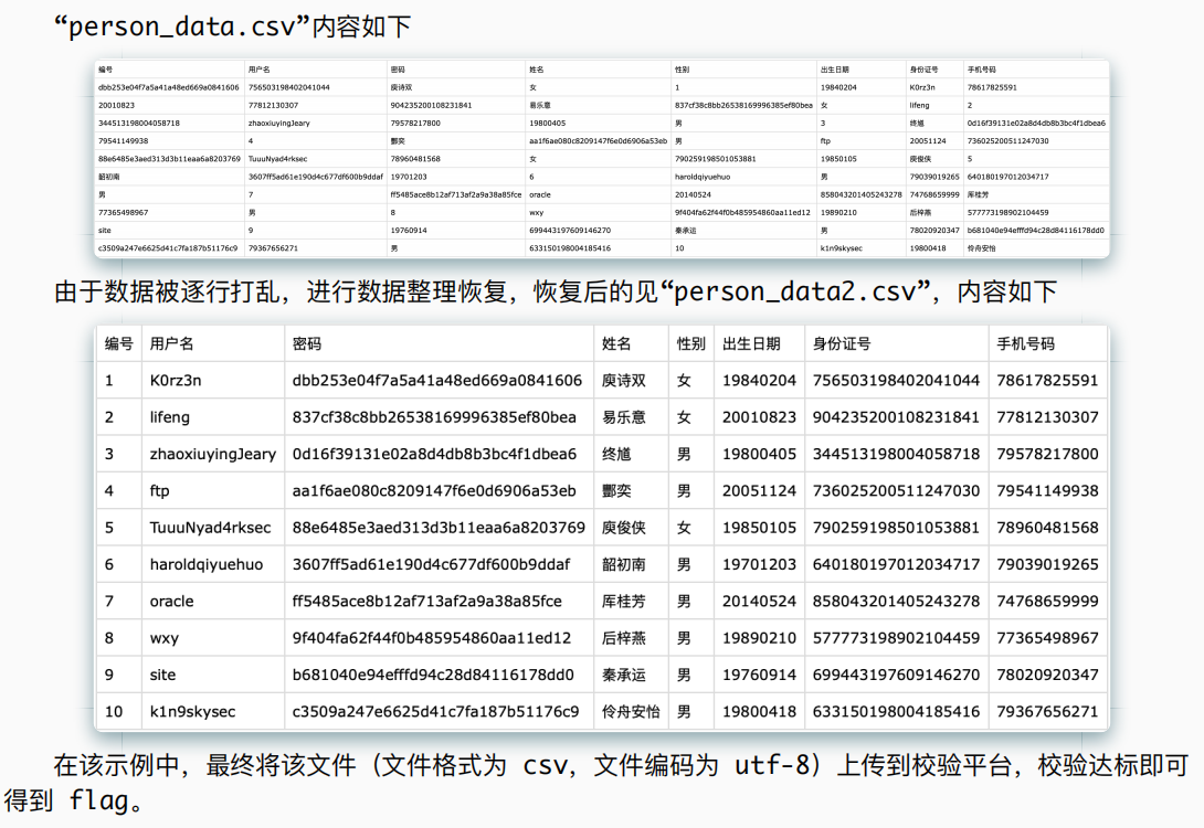 [羊城杯 2024]data-analy1-CSDN博客
