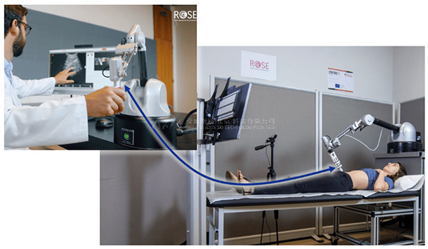 Haption远程手术应用解决方案-CSDN博客