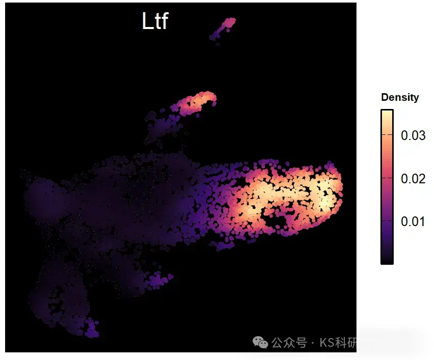 单细胞marker基因表达密度图-(还有一个包装函数）_nebulosa单细胞-CSDN博客