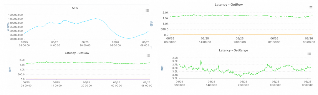 实战|Agent长期记忆实践指南：基于Tablestore的Memory框架全解析！_agent长记忆实战-CSDN博客