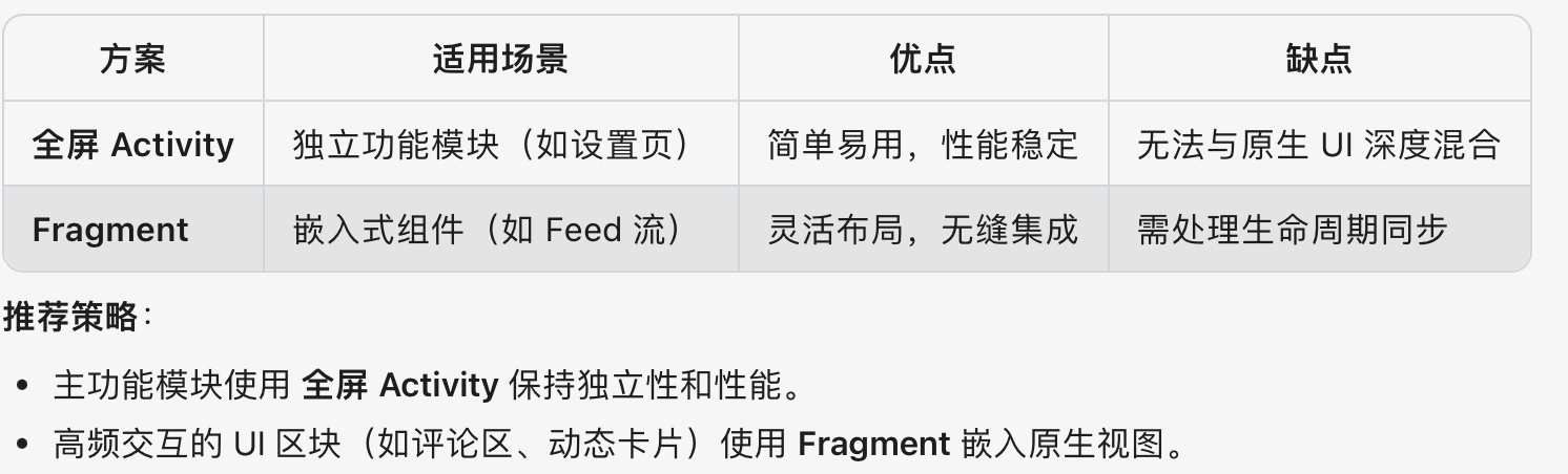 老项目也能玩转跨平台？Android原生+RN混合开发深度解析_android rn-CSDN博客