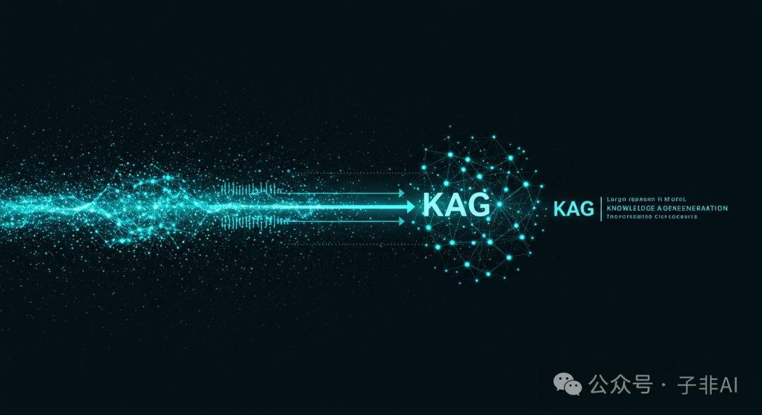 KAG：超越 RAG！蚂蚁团队开源大模型知识服务框架-CSDN博客