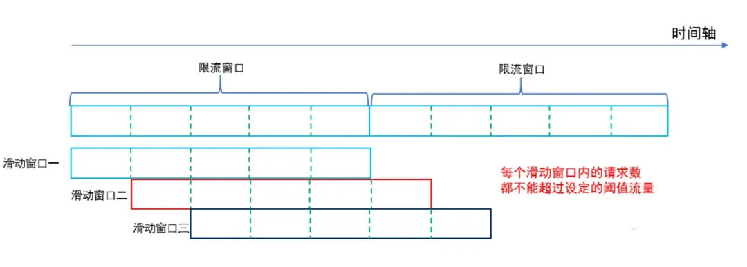 字节今年要招 4000+ 人，量大管饱！_字节26届开放hc-CSDN博客