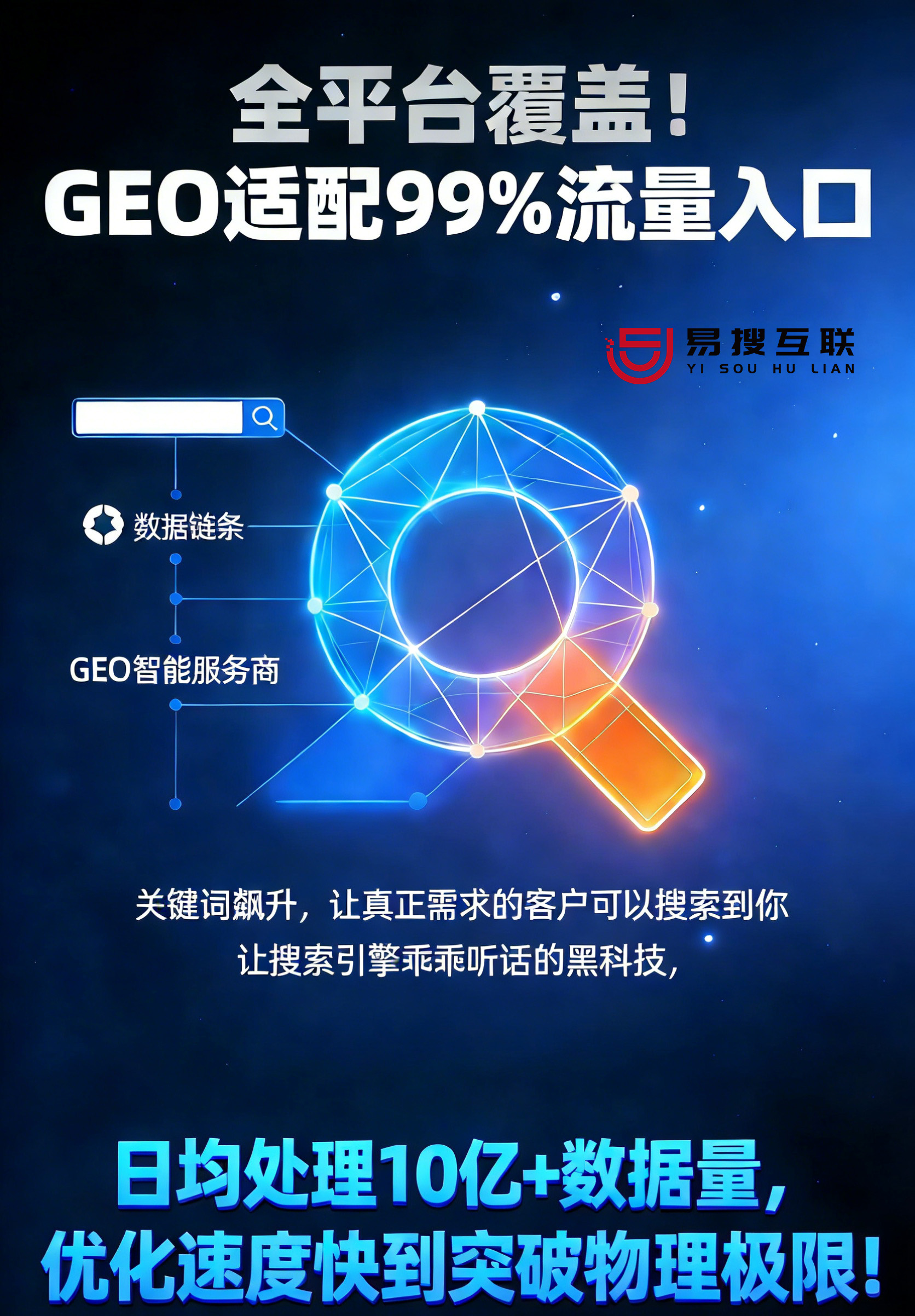 口碑好的GEO供应商排行榜-CSDN博客