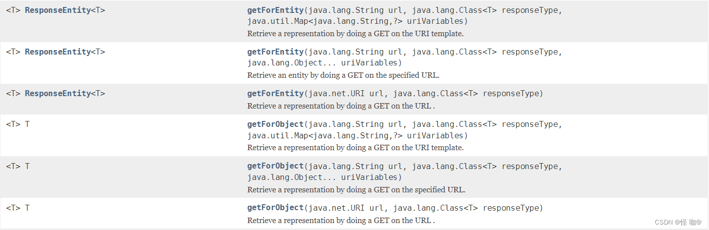 RestTemplate教程_java resttemplate-CSDN博客