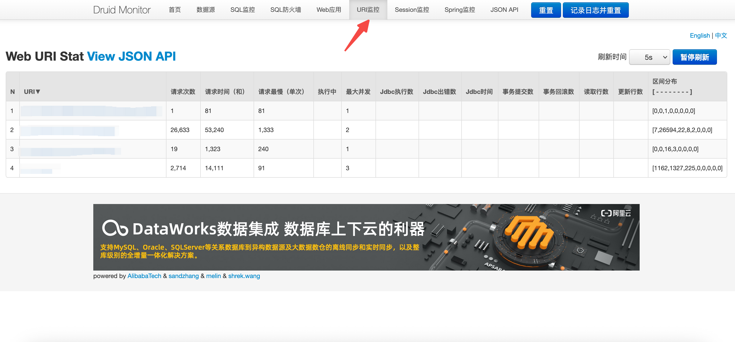 Alibaba Druid 管控后台存在未授权访问_druid 漏洞-CSDN博客