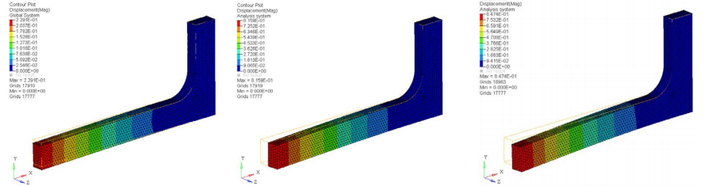 Altair HyperWorks教程：后处理特殊技巧_hyperview怎样放大变形-CSDN博客