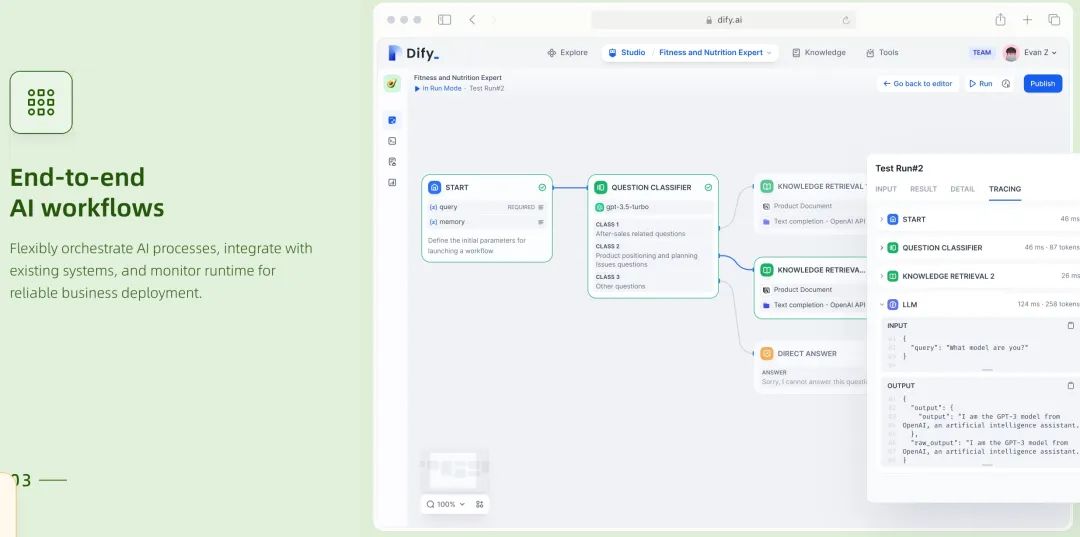 【AI大模型】手把手教你本地部署 Dify，全程干货，小白也能轻松拿捏！！_dify stability-CSDN博客