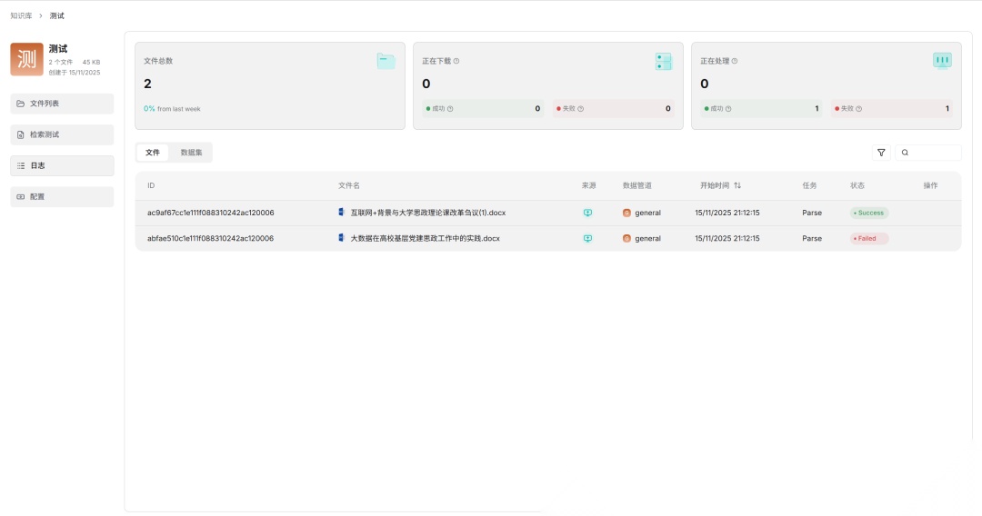 RAGFlow开源RAG引擎实战：从安装到企业级应用完整教程_ragflow v22版本-CSDN博客
