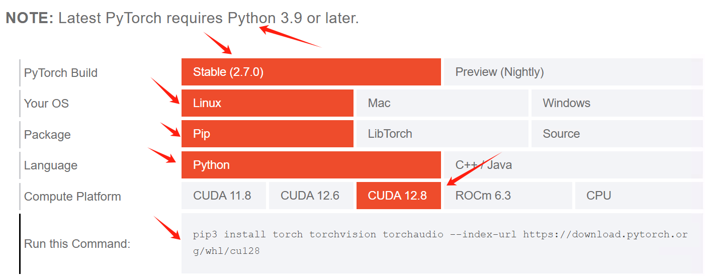 windows11 安装WSL2详细过程-CSDN博客