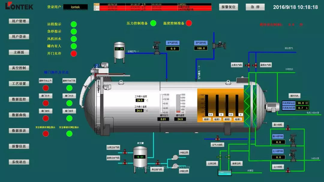 Wincc Labview Intouch谁才是组态软件的扛把子_wincc是什么软件-CSDN博客