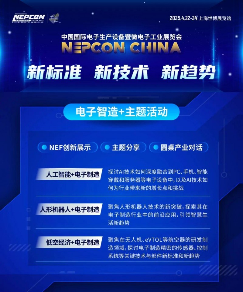 NEPCON China 电子展2025年4月22-24日邀您抢占未来先机-CSDN博客