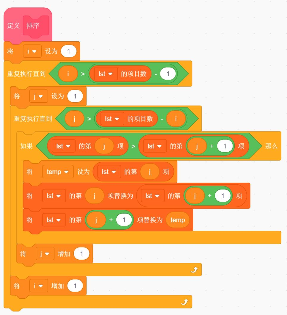 202403 CCF-GESP编程能力等级认证Scratch四级真题 建议答题时长：60min（含答案及分析）_scratch竞赛真题-CSDN博客