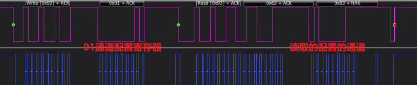 MCU模拟ADC芯片IIC通信-CSDN博客